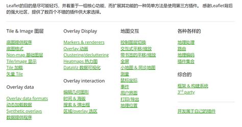 Leaflet学习笔记leafletjs 侧边栏点击事件 Csdn博客