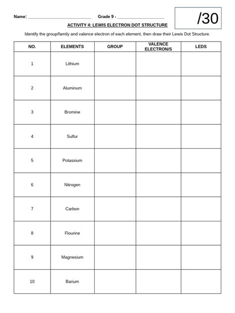 Activity 4 Lewis Electron Dot Structure Pdf