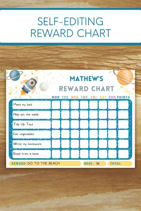 Editable Space Reward Chart Printable Behavior Chart Daily Chore Chart Outer Space Reward Chart
