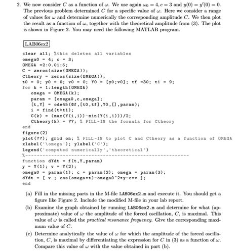 solved 2 we now consider c as a function of Ï‰ we use again Ï‰0 4