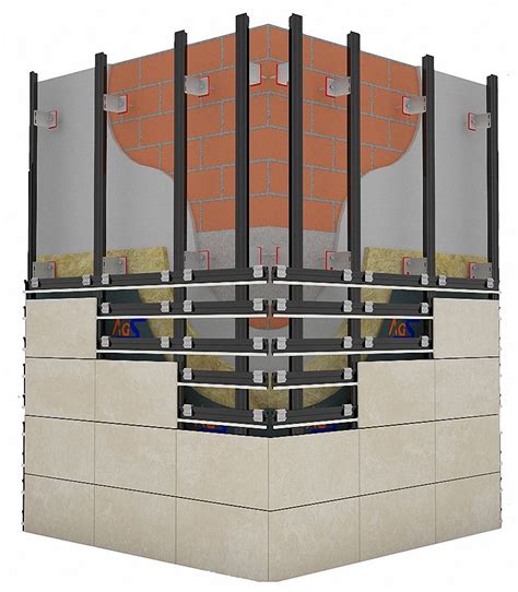 Ceramic Cladding Ags Metal Giydirme Cephe Sistemleri