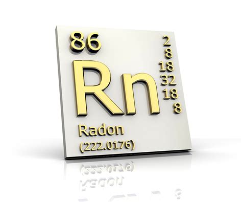 Reduce Radon Levels American Home Inspection Services