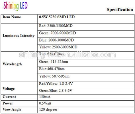 Zumar Ahmad Uts Mikro Soal 1