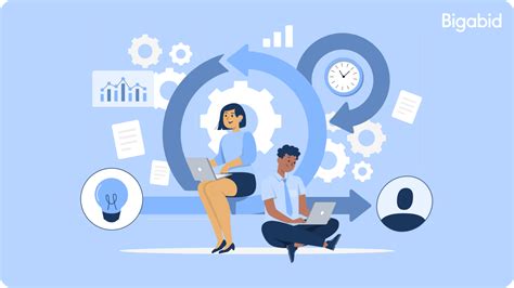 Best Practices In Mobile App Ab Testing For Ads Bigabid