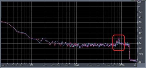 TLV320AIC3212 How To Adjust The MIC SPK Sound Volume Audio Forum Audio TI E2E Support Forums