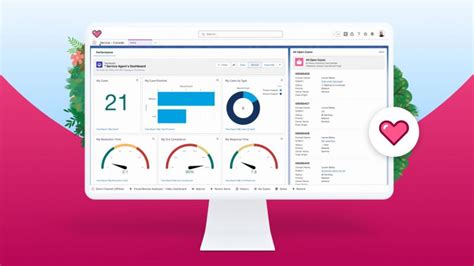 Matteo Rupnik On Linkedin Salesforce Announces Ai Driven Field Service Innovations For Peak…