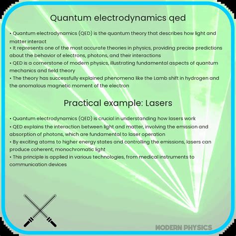 Quantum Electrodynamics Qed Principles Applications And Insights