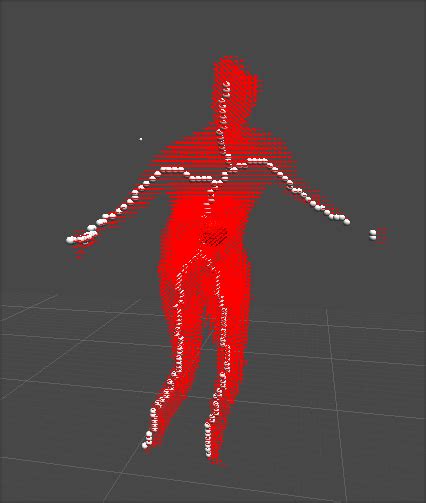 Skeleton Extraction From Volumetric Data Marios Portfolio Site
