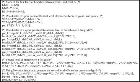 table 4 from computational form exploration of branching columns using concepts of formex