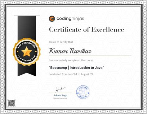 Kumar Ravikar On Linkedin Java Coding Fullstackdevelopment