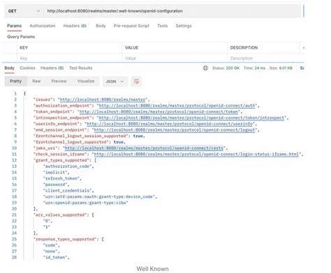 How The Mulesoft Jwt Validation Policy Works How The Mulesoft Jwt Validation Policy Works