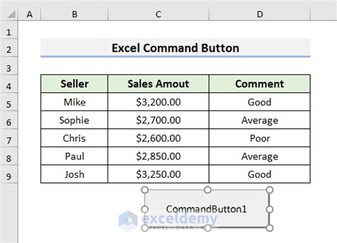 VBA To Change Cell Color Based On Value In Excel 3 Easy Methods
