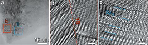 Tem Images Showing The Deformation Microstructures Of The Ccs After The
