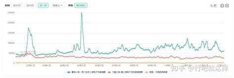 番茄免费小说产品分析报告 知乎
