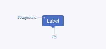 Tooltip Spectrum