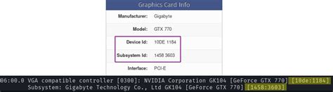 Vbios Wiki Yuri VFIO GitLab