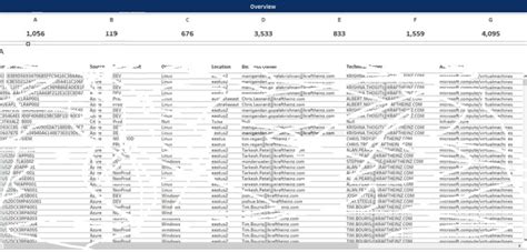 Sheet Swapping Using Action Filters And Not Parameters Within The Same