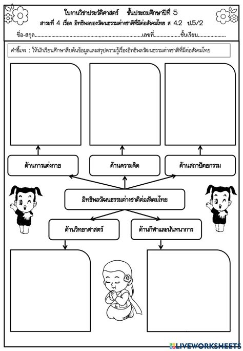 ใบงานที่ 6 เรื่… Free Interactive Worksheets 3365714