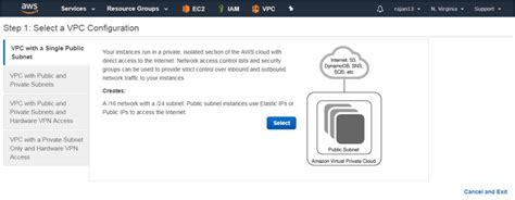 Networking Setting Up VPC And NAT In AWS Daily Code Buffer