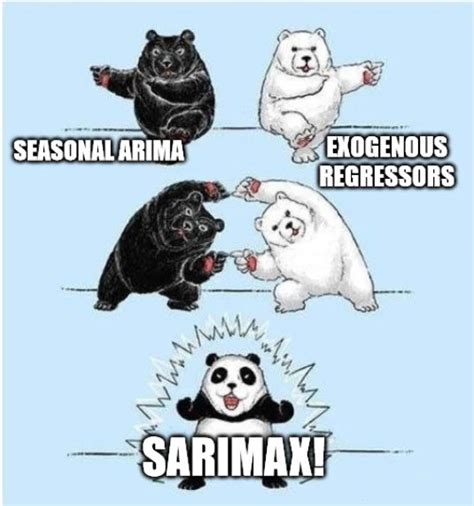 Arima Sarima And Sarimax Explained Zero To Mastery
