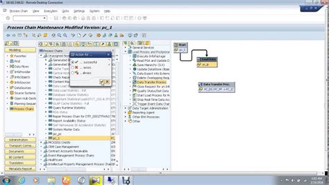 Process Chain In Sap Bw Step By Step At Kate Gates Blog