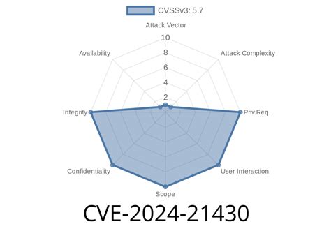Cve 2024 21430 Exploiting Windows Usb Attached Scsi Uas Protocol Remote Code Execution
