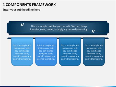 4 Components Framework Powerpoint Template Ppt Slides