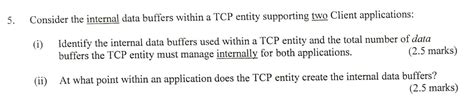 Solved Consider The Internal Data Buffers Within A Tcp Entity