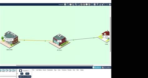 Victor Edward On Linkedin Cybersecurity Iot Physicalsecurity Cisconetworkingacademy…
