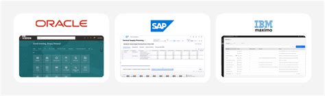 How To Design An ERP System Best UI UX Practices How To Design An ERP System Best UI UX Practices
