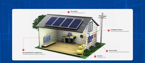 Inductor Coil Flat Wire Coil Air Core Coil Dongguan Fengxie