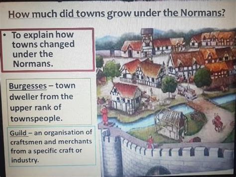 Aqa Gcse Norman England Town Life Under The Normans Teaching Resources
