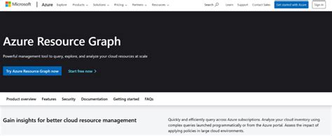 Azure Cost Optimization Techniques And Tools Tatvasoft Blog