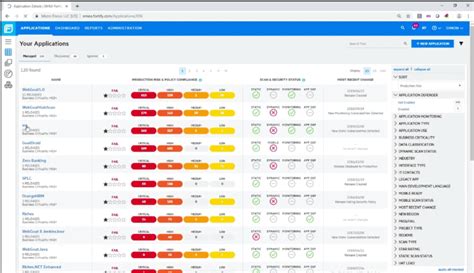 Crack The Code 25 Best Static Code Analysis Tools Of 2025 The Cto Club