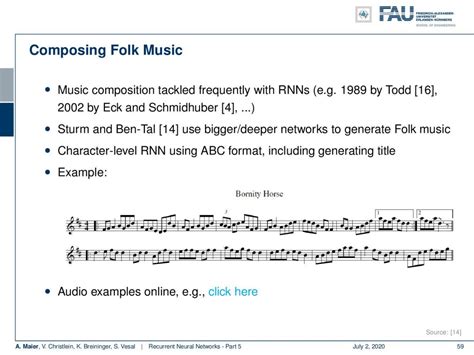 Lecture Notes In Deep Learning Recurrent Neural Networks Part 5 Pattern Recognition Lab