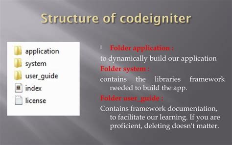 Codeigniter Simple Explanation Ppt