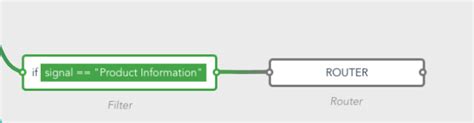 Vulcan Help Center Introduction To Object Types