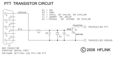 Interface Under Repository Circuits 28260 Next Gr