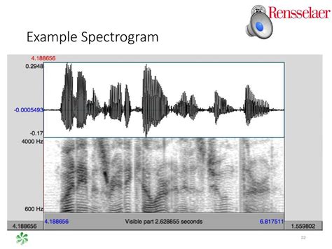 Speech Recognition Speech Synthesis Ppt Download