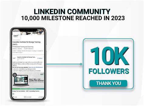 2023 Ciet Highlights A Year In Review Infographic Ciet