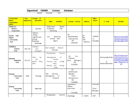 Contact Database Template