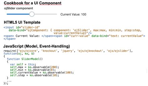 Oracle Jet Getting Started With Modern Web Development Oracle Forums