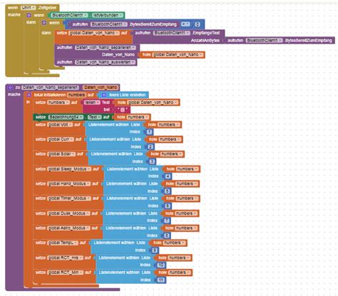 Split A String And Store The Separate Snipsel Mit App Inventor Help