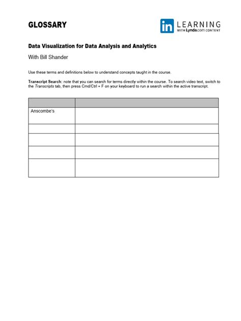 Glossary Data Visualization For Analysis Analytics Pdf