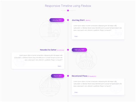 Timeline Ui Design By Rahul Yadav On Dribbble