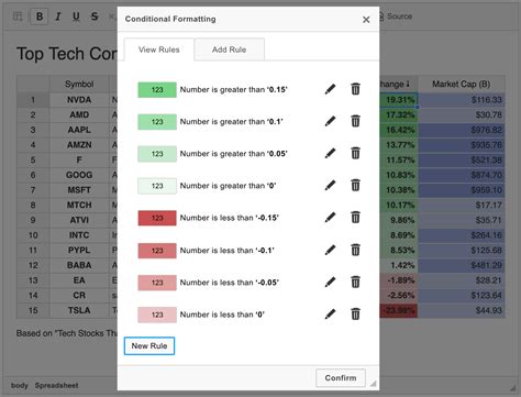 Spreadsheet Plugin CKEditor 4 Documentation