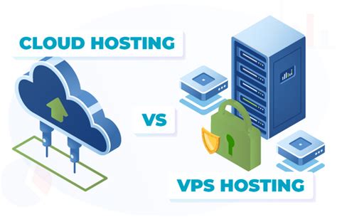 Cloud Hosting Vs Vps Hosting Which Is Better For You