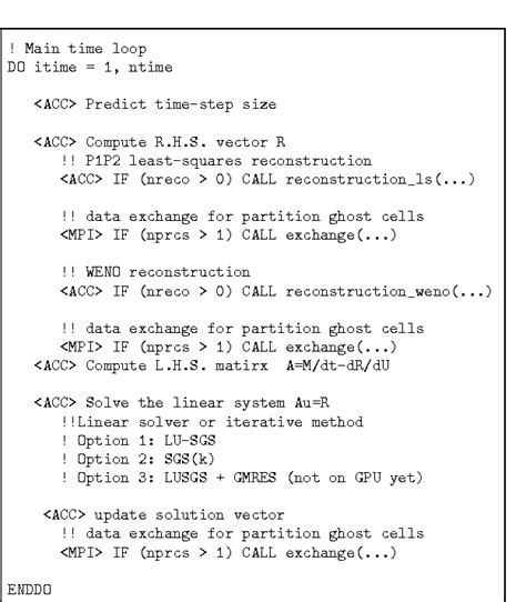 table 1 from openacc directive based gpu acceleration of an implicit reconstructed discontinuous