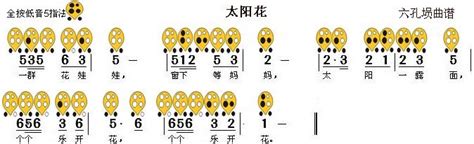 儿歌太阳花六孔埙曲谱 民族乐器网