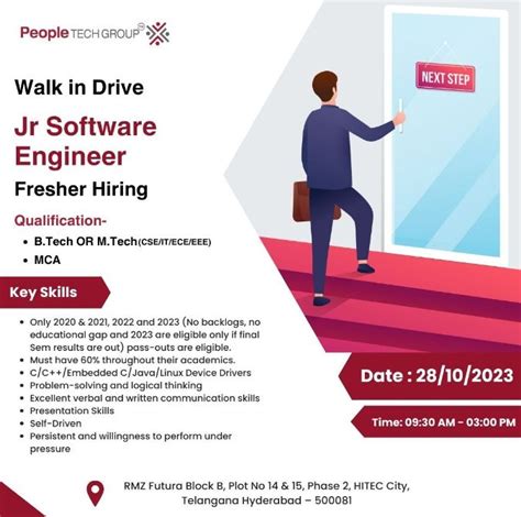 Suraj Kumar Bisoyi On Linkedin Fresher Javadeveloper Javafullstackdeveloper Linux Cprograming